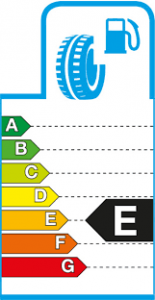 Ultimate Handbook to Tyre Labeling & Global Standards - Saiimpression ...