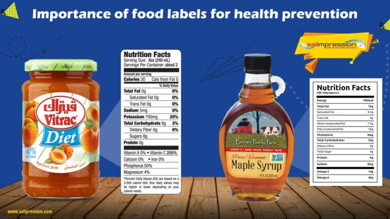 Why are Food Labels Important for Health Prevention?